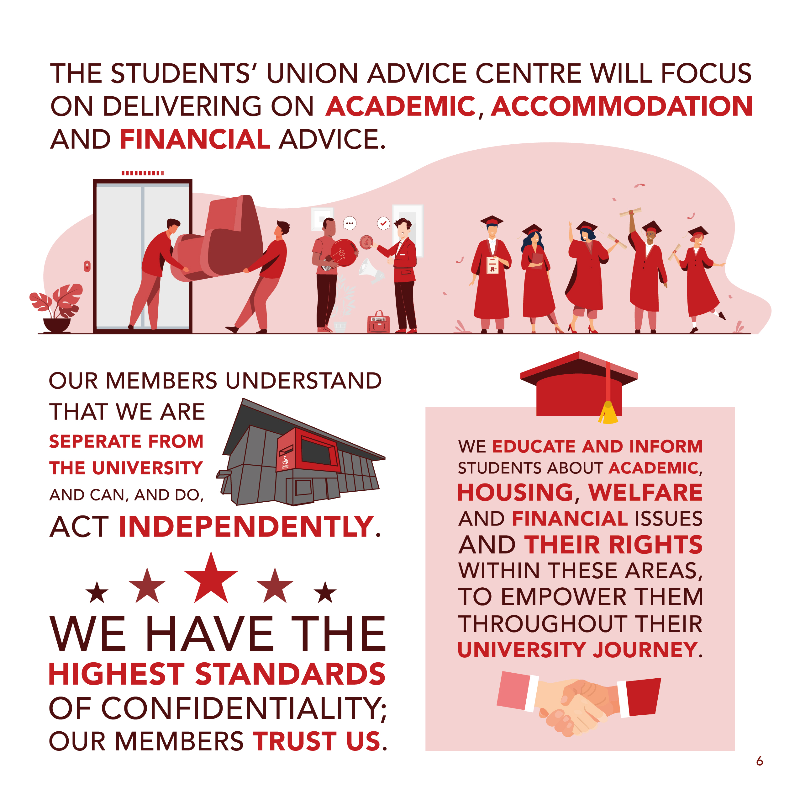 LincolnSU Strategy 2021 | University of Lincoln Students Union